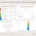 Hojas De Ejercicio Del Termómetro De Emociones, Estrategias De ...