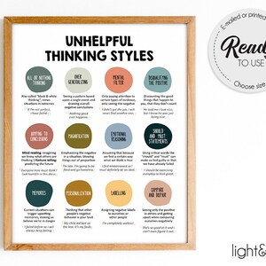 Cognitive Distortions Posters Bundle Set of 4, Calm Corner Poster ...