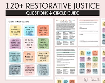 Skilled Nursing Restorative Program Examples and Template - Etsy