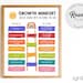 Growth Mindset Reframe Your Thoughts Poster, Therapy Office Decor ...