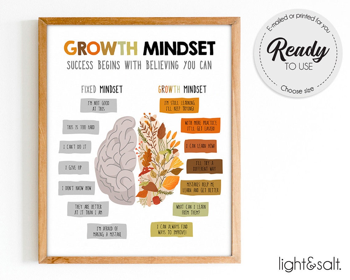 Growth Mindset Poster Growth Mindset Vs Fixed Mindset - Etsy