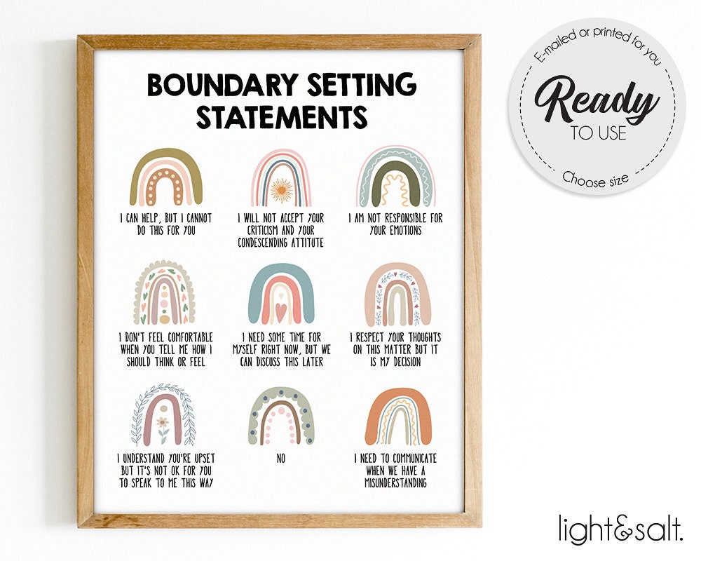 Boundaries Print, Psychology Art, Therapy Office Decor, Counselor ...