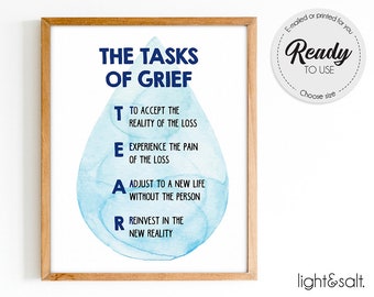 Stages of Grief Poster - Etsy