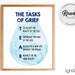 The Tasks of Grief, Tear Model Poster, Grief Poster, Stages of Grief ...