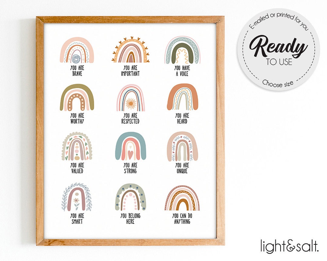 Daily Affirmations Poster, Mental Health Poster, Positive Affirmations ...