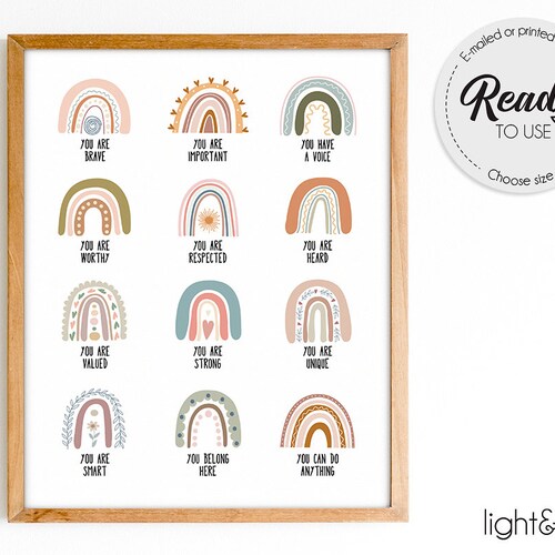 Daily Affirmations Poster Mental Health Poster Positive - Etsy