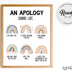 An Apology Sounds Like, How to Say I'm Sorry Poster, Apologizing ...