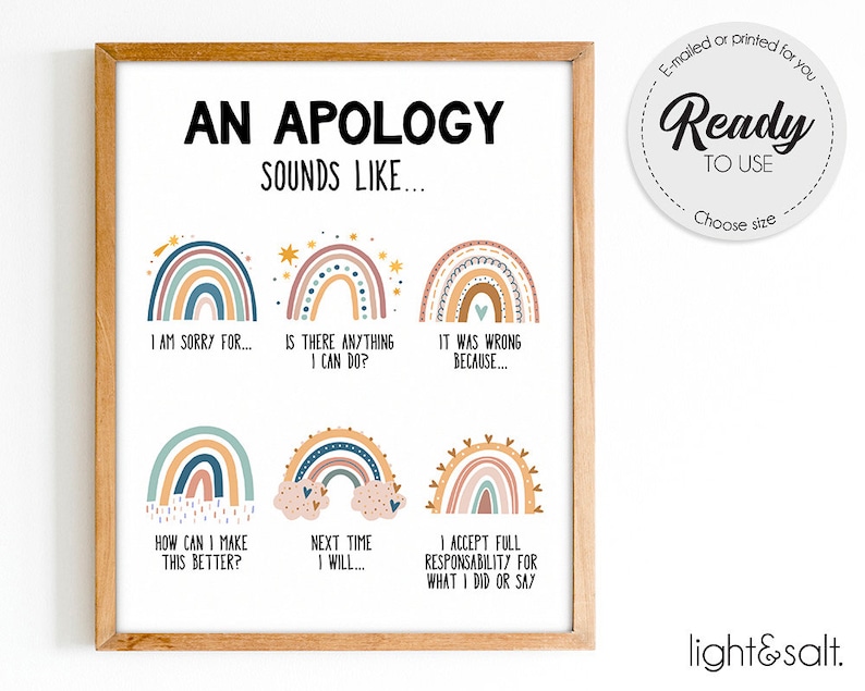 An Apology Sounds Like, How to Say I'm Sorry Poster, Apologizing ...