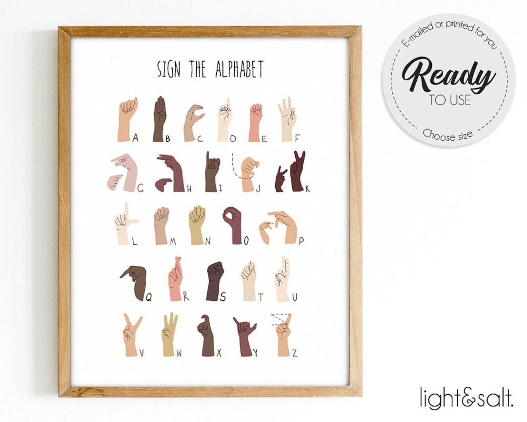 ASL Poster, Sign Language Alphabet, Alphabet Poster, Educational ...