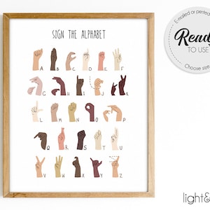 ASL Poster, Sign Language Alphabet, Alphabet Poster, Educational ...