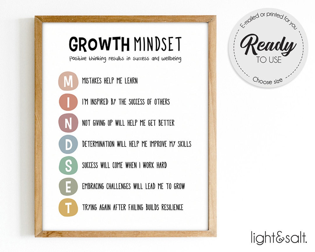 Growth Mindset Poster, Mindfulness Poster, Therapy Office Decor, CBT ...
