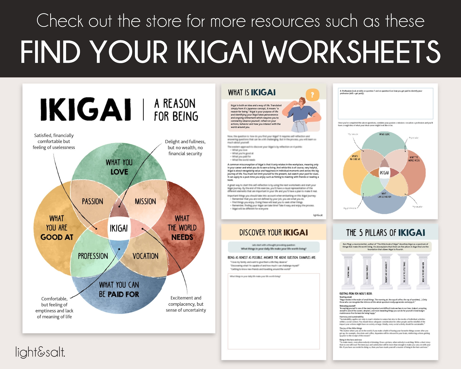 Ikigai Poster, a Reason for Being, Growth Mindset Poster, Therapy ...