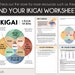 Ikigai Poster, a Reason for Being, Growth Mindset Poster, Therapy ...