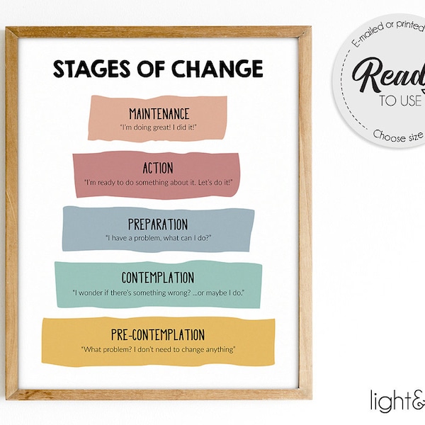 Motivational Poster - Etsy