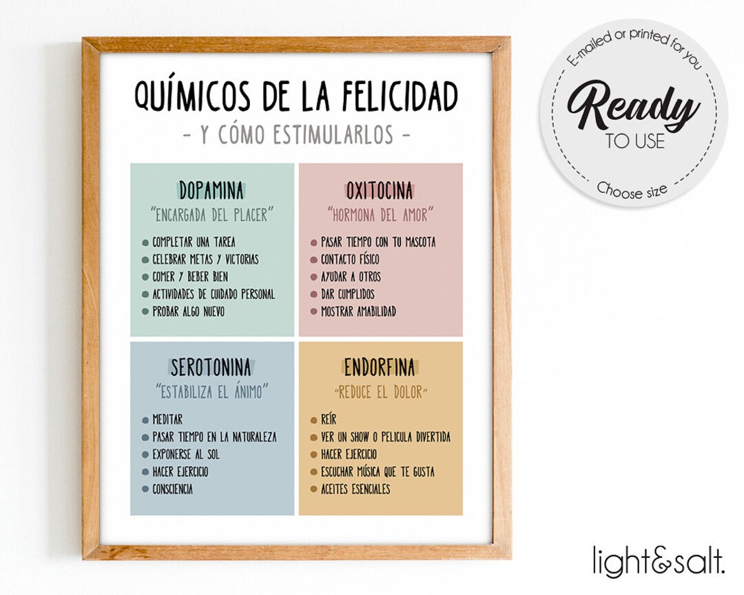 Happiness Chemicals, Therapy Office Decor, Quimicos De La Felicidad ...