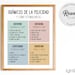 Happiness Chemicals, Therapy Office Decor, Quimicos De La Felicidad ...