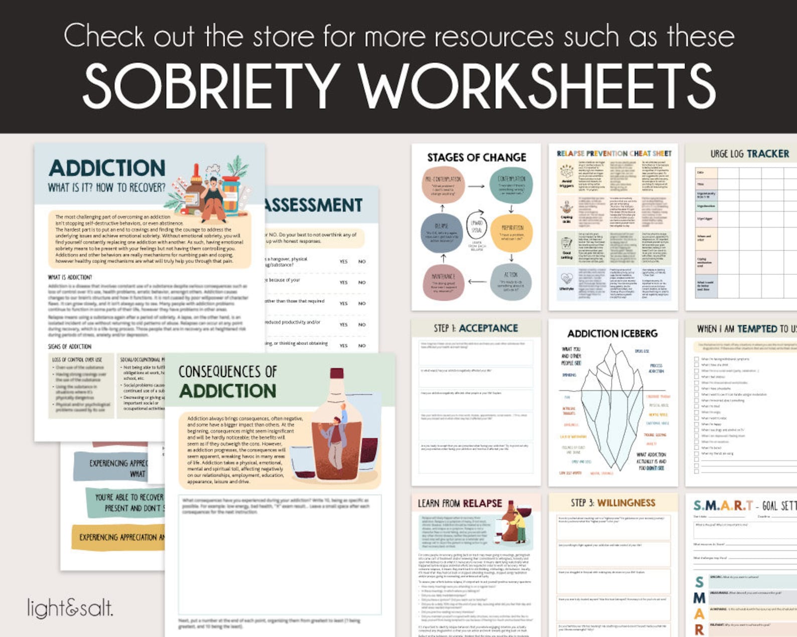 Stages of Change Poster, Stages of Behavioral Change, Relapse ...