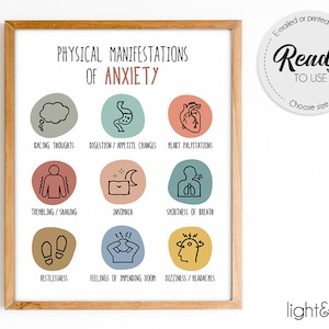 Mental Health Posters, Bundle Set of 6, School Psychology Posters ...