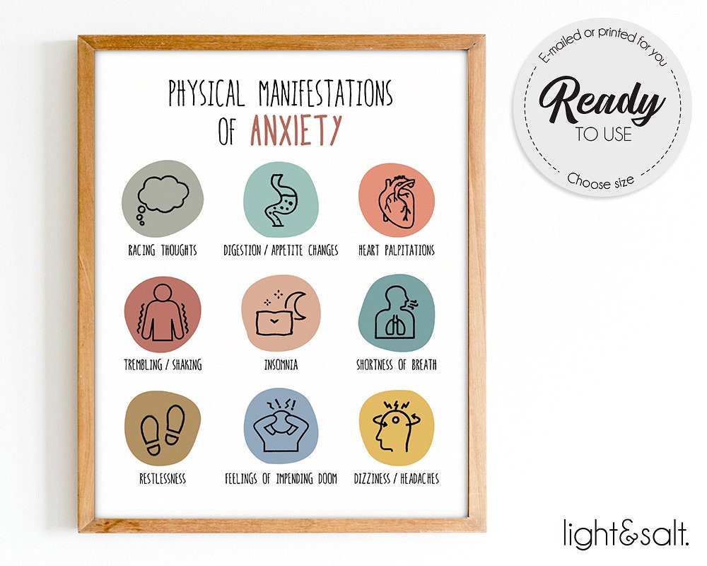 Mental Health Posters, Bundle Set of 6, School Psychology Posters ...