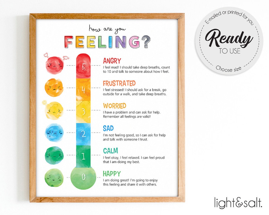 Watercolor Feelings Thermometer Feelings Poster Calm Down - Etsy