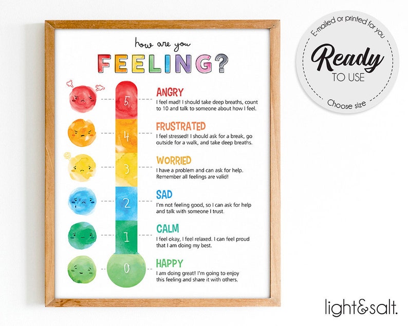 Watercolor Feelings Thermometer Feelings Poster Calm Down - Etsy