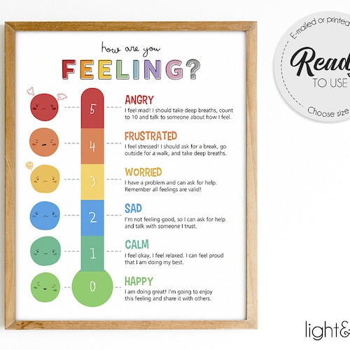 Feelings Poster Emotions Chart Calm Down Corner Zones of - Etsy