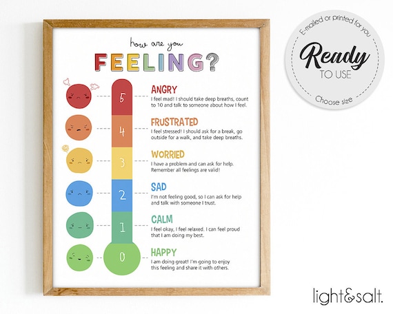 Rainbow Feelings Thermometer Feelings Poster Calm Down - Etsy