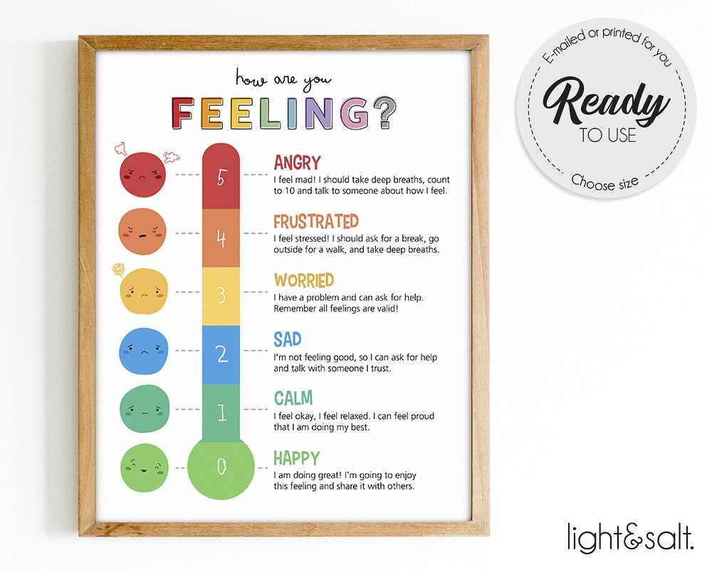 Home Décor Mental health Rainbow Feelings thermometer Feelings chart ...