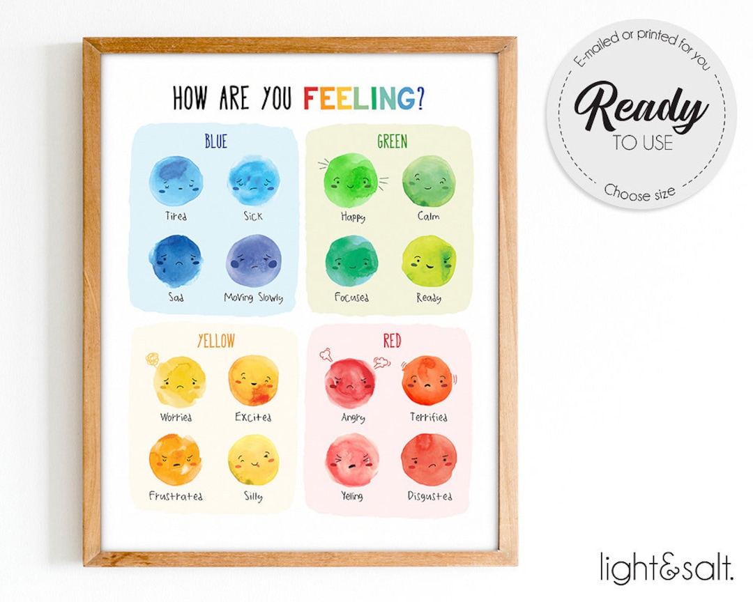 Zones of Regulation Poster, Feelings Poster, Emotions Chart, Calm ...