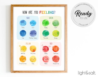 Check Your Battery Poster, Feelings Chart, Emotions Poster, Zones of ...
