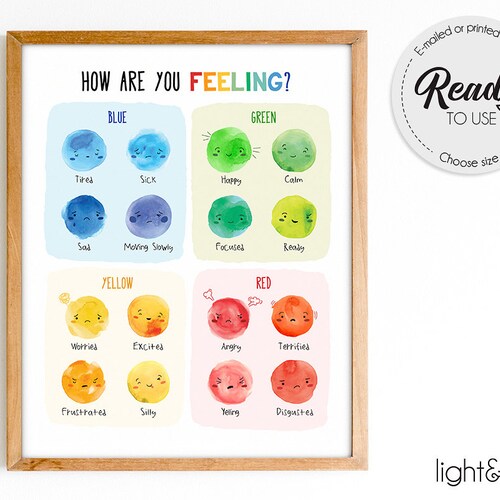 Zones of Regulation Poster Emotions Poster Feelings Chart - Etsy