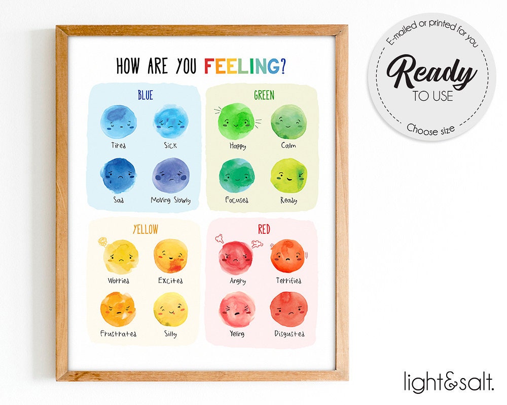 Home Décor Mental health Rainbow Feelings thermometer Feelings chart ...