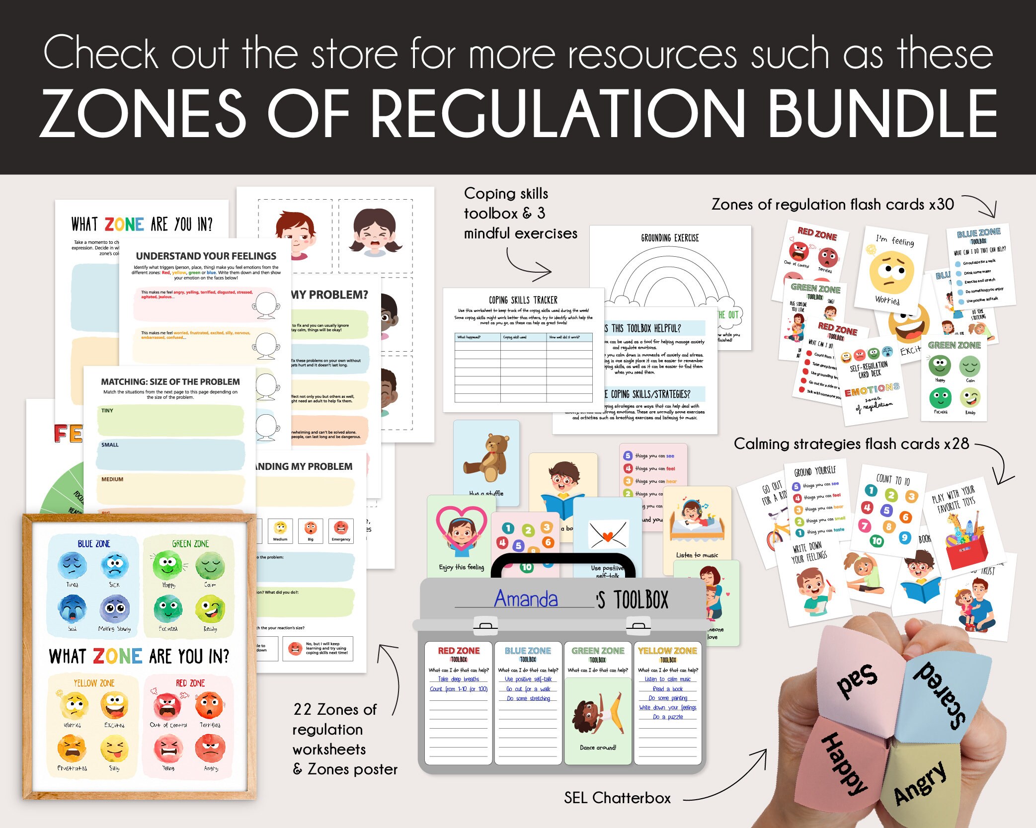 Feelings Chart, Feelings Thermometer, Zones of Regulation Poster, Mood ...