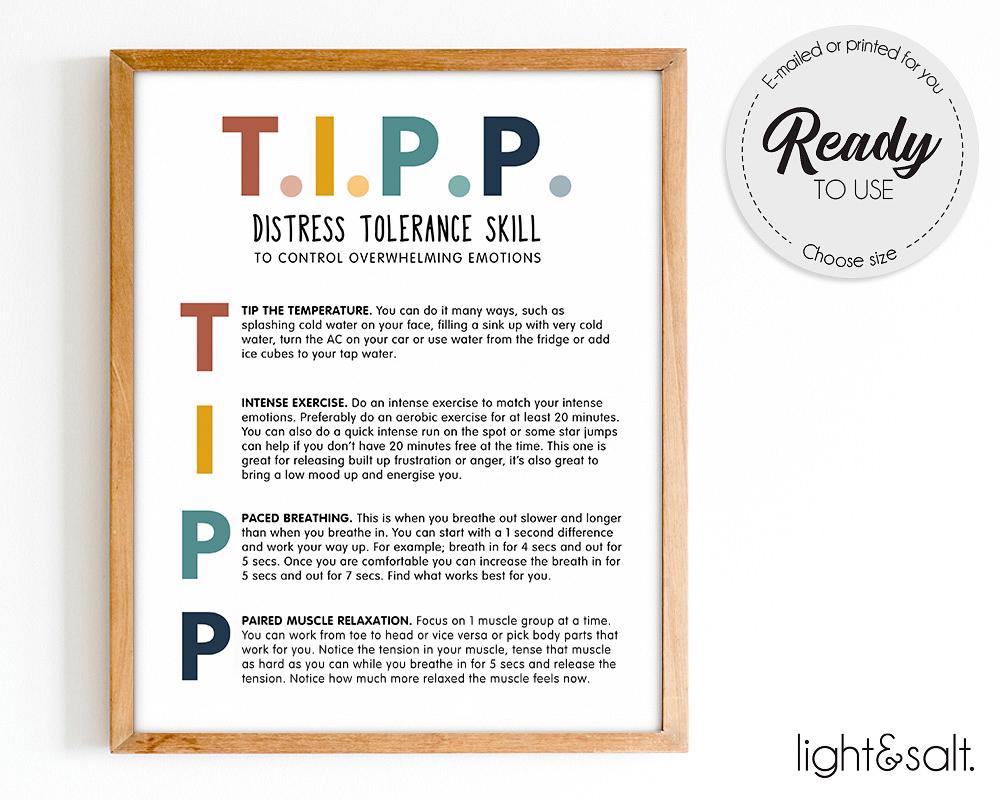 TIPP DBT Poster, Mental Health Poster, Therapy Poster, Therapist Office ...