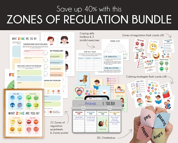 Zone Of Regulation Poster Zones Of Regulation Poster, Feelings Chart ...