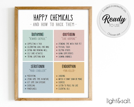 Prints Art & Collectibles Office Wall Art Counseling Office Poster ...