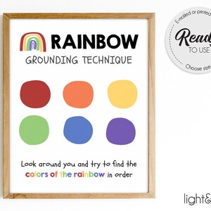 Calm Corner Bundle Set of 6 Posters, Zones of Regulation, Feelings ...