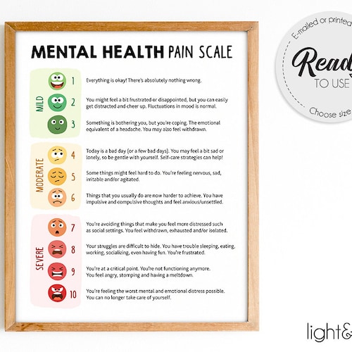 Feelings Chart Feelings Thermometer Zones of Regulation - Etsy