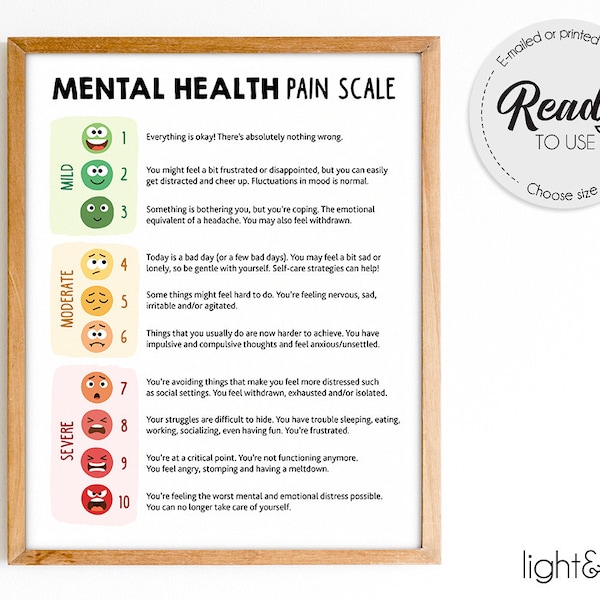 Emotional Pain Chart - Etsy