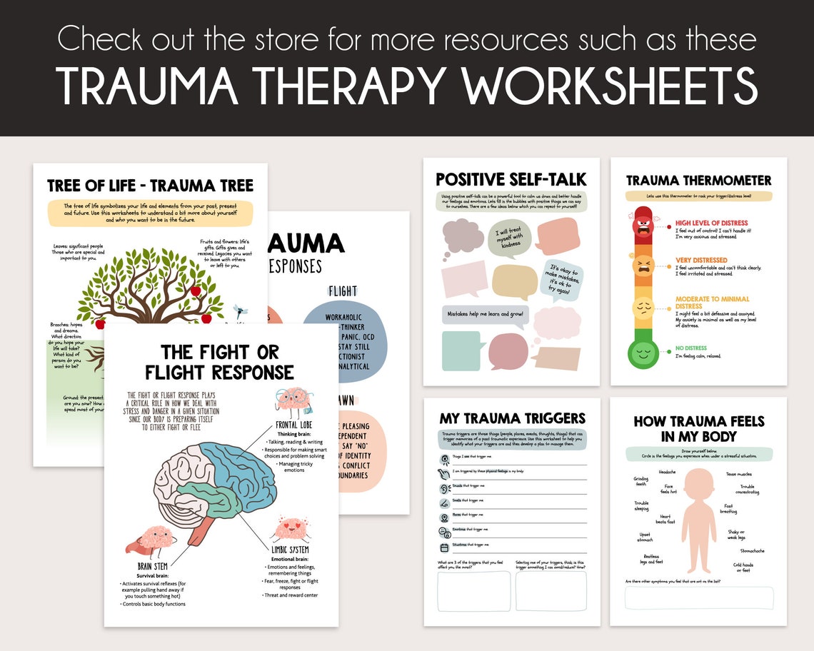 How Trauma Affects the Brain Human Brain Poster Brain - Etsy