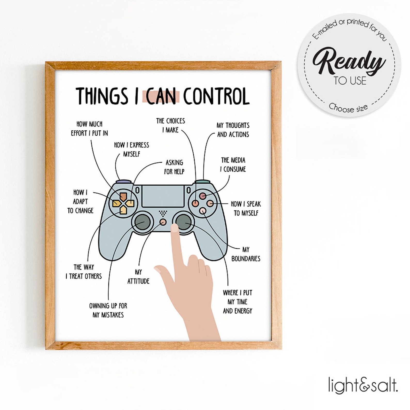Things I Can Control Poster, What I Can and Cannot Control, Therapy ...