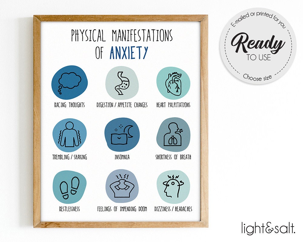 Anxiety Coping Skills Anxiety Symptoms Mental Health Poster - Etsy