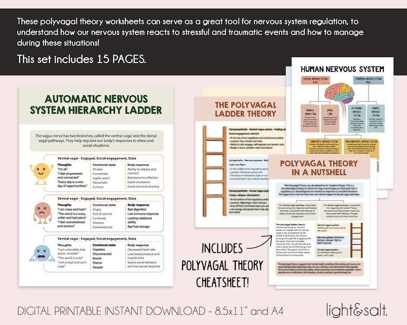 Polyvagal Theory Worksheets, Regulating the Nervous System, Somatic ...