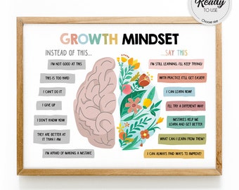 Growth Mindset Poster, Growth Mindset Vs Fixed Mindset, Therapy Office ...