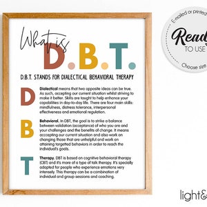 DBT Poster, Therapy Office Decor, Dialectical Behavior Therapy, Wise ...