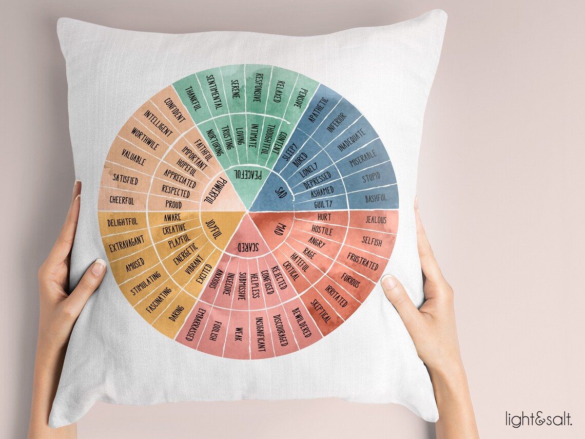 Mood Wheel Pillow Feelings Chart Wheel of Emotions Throw - Etsy