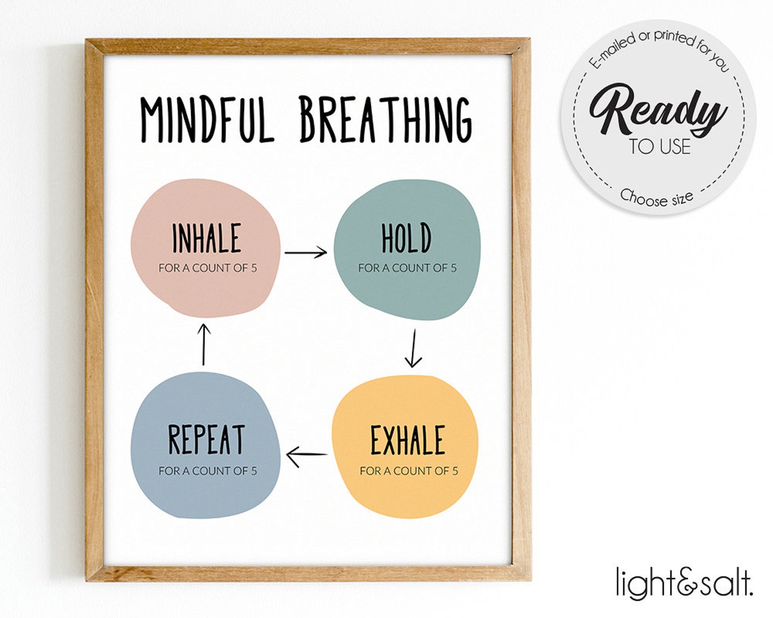 Mindful Breathing Poster, Grounding Technique, Anxiety Relief, Mental ...
