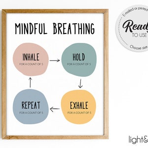 Mindful Breathing Poster, Grounding Technique, Anxiety Relief, Mental ...