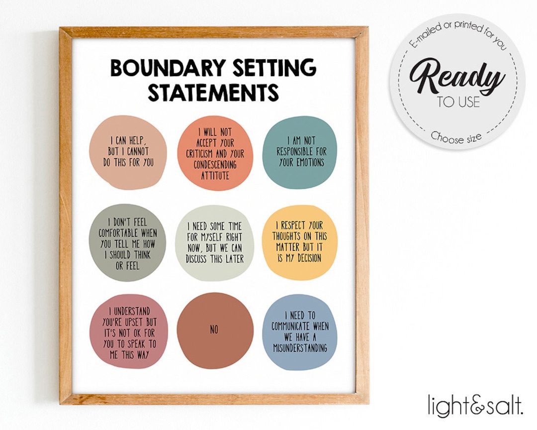 Boundaries Print, Mental Health Poster, Psychology Art, Therapy Office ...