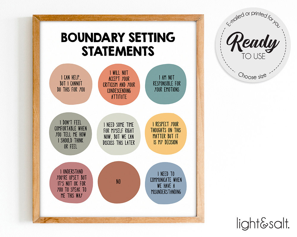 Boundaries Print Mental Health Poster Psychology Art - Etsy